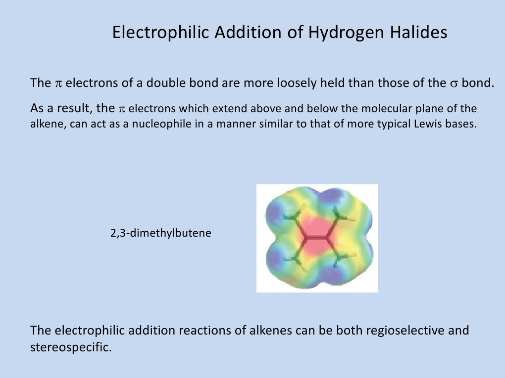 Electrophilic Addition of Hydrogen Halides.pptx) | Alkene | Chemical ...