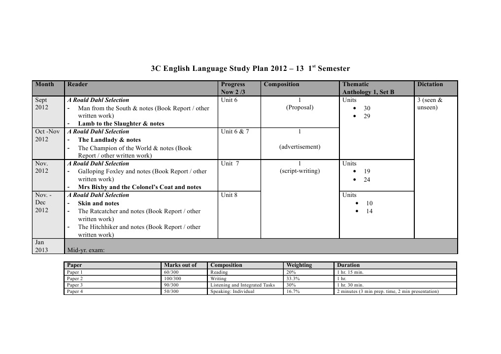 English Language Study Plan 2012 13 1st Semester | PDF | Language Arts ...