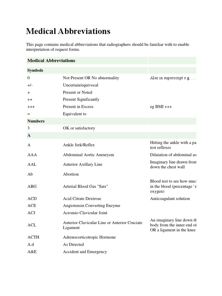 Medical Abbreviations | Heart | Vein