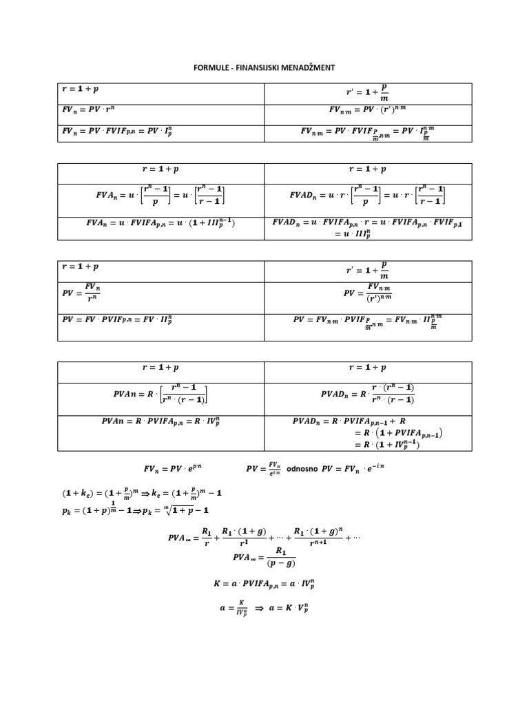 FORMULE 1 Finansijski Menadzment | PDF