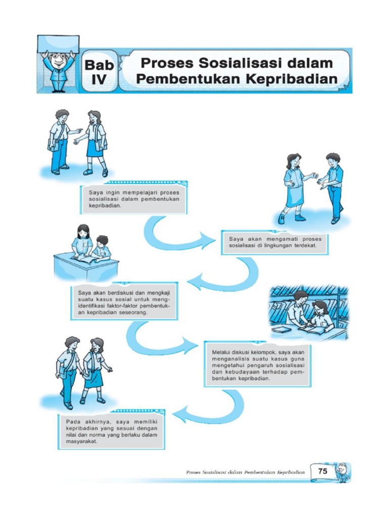 Proses Sosialisasi Dan Pembentukan Kepribadian | PDF