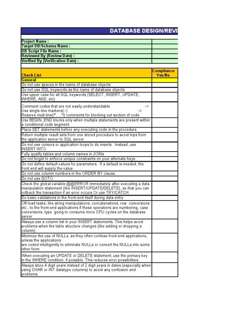 Database Design Review Checklist | PDF | Database Index | Subroutine