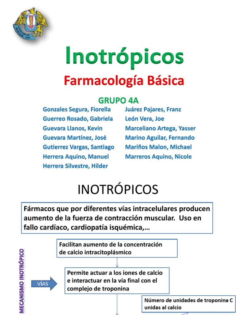 INOTRÓPICOS | PDF | Angiotensina | Drogas