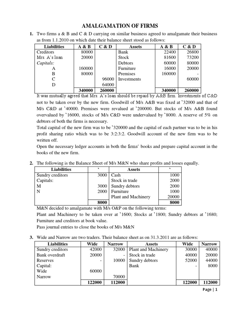 Amalgamation | PDF | Balance Sheet | Goodwill (Accounting)