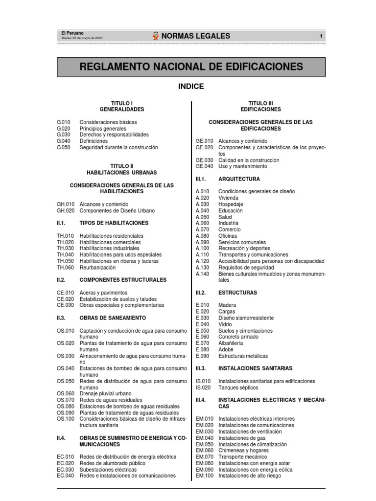 Reglamento Nacional de Edificaciones Completo | PDF | Propiedad | Calidad (comercial)