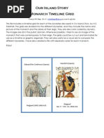 Ambleside Online Year 1 Weekly Schedule BLANK | PDF | Charlotte Mason ...