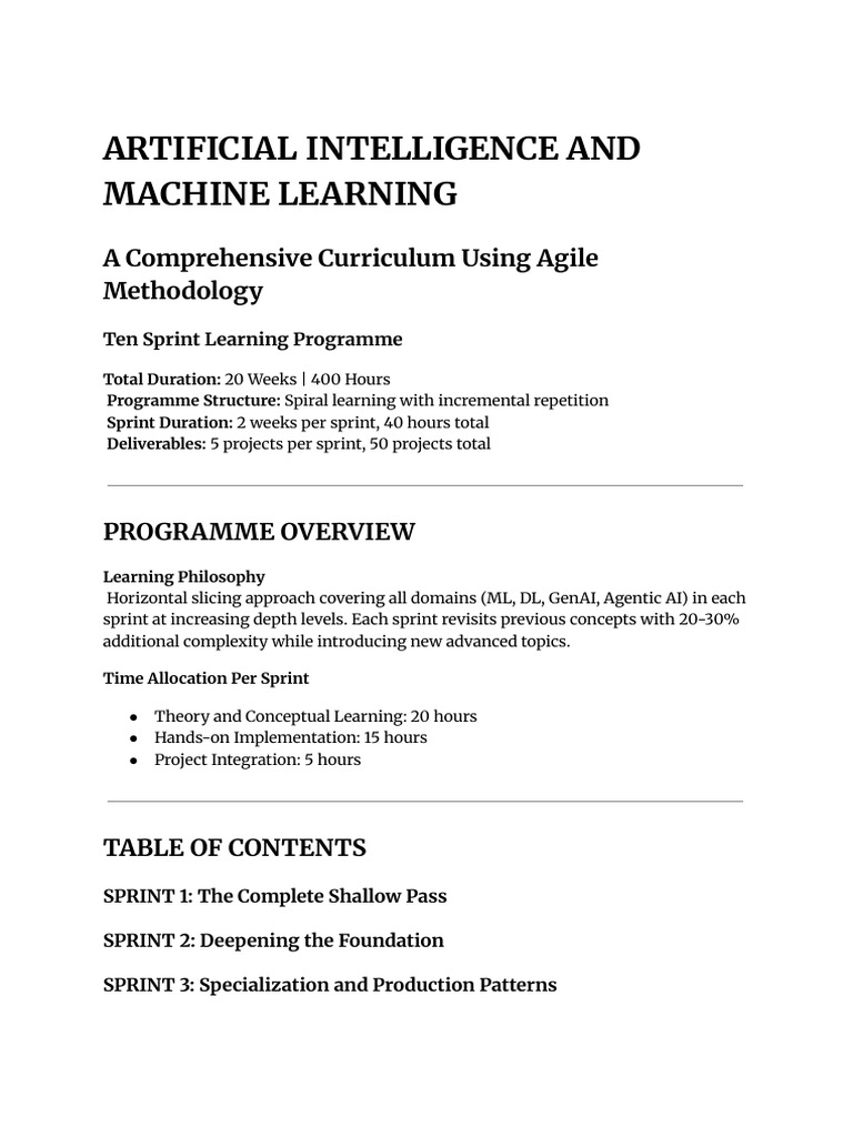 Aiml Roadmap d1 | PDF | Algorithms | Applied Mathematics