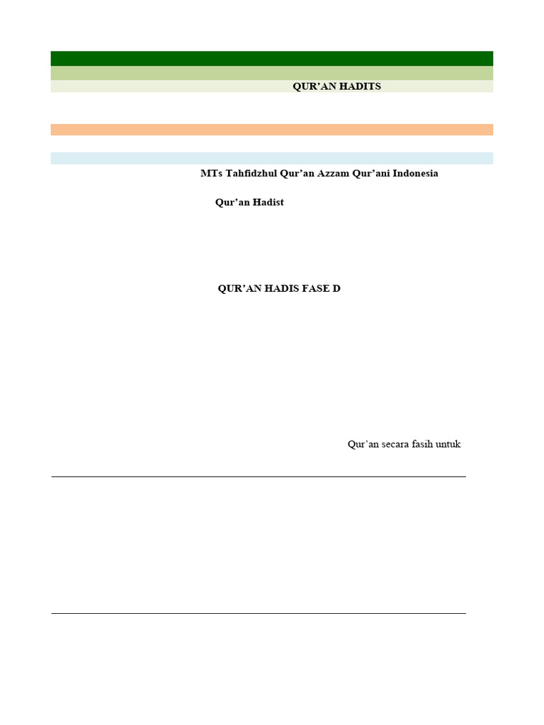 Modul Ajar Al-Qur’an Hadis Kelas 7 Bab 2 | PDF
