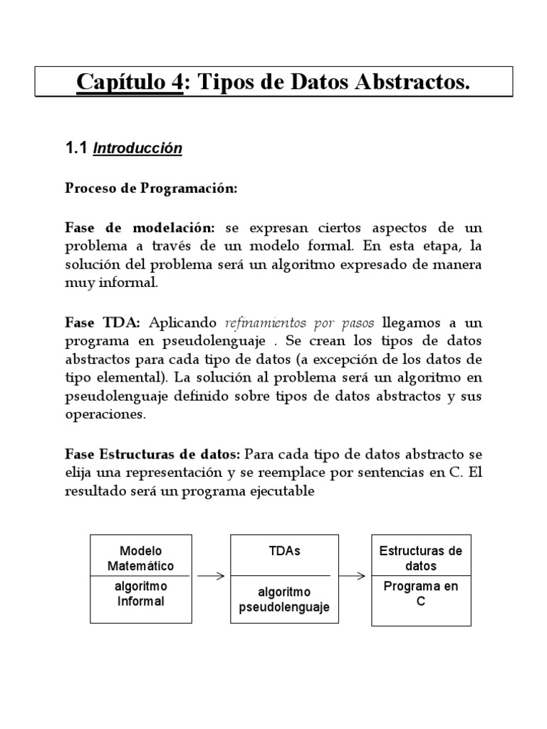 Tipos de Datos Abstractos - Estructura de Datos | PDF