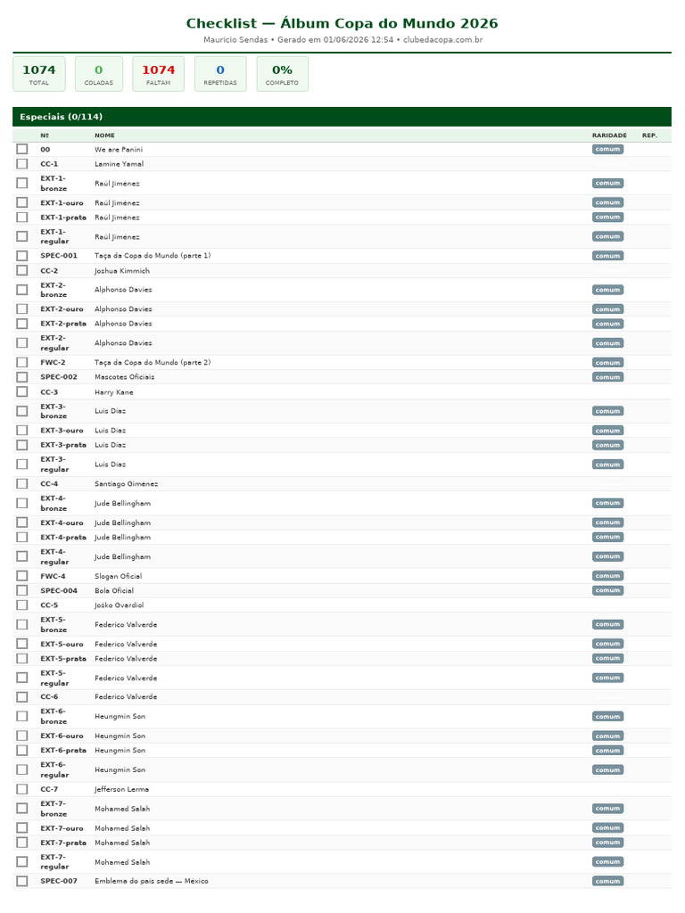 Checklist Album Copa 2026 | PDF | Seleções de Futebol | Futebol