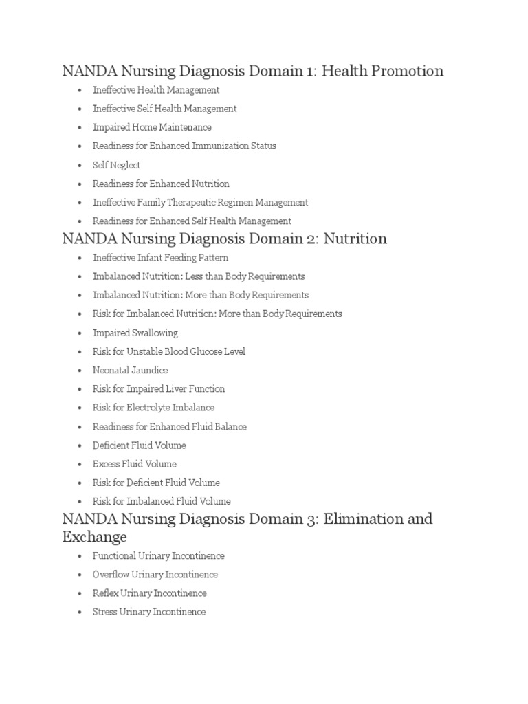 NANDA Nursing Diagnosis Domain 1 | Download Free PDF | Urinary System ...