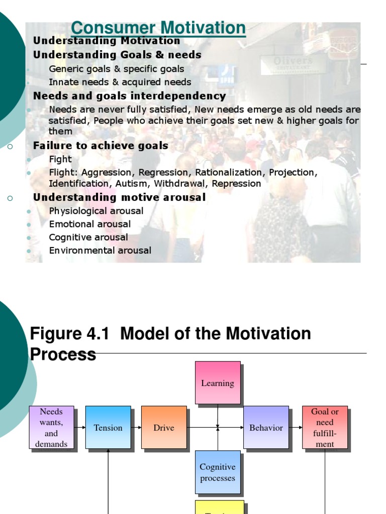 Consumer Motivation: Understanding Motivation Understanding Goals ...