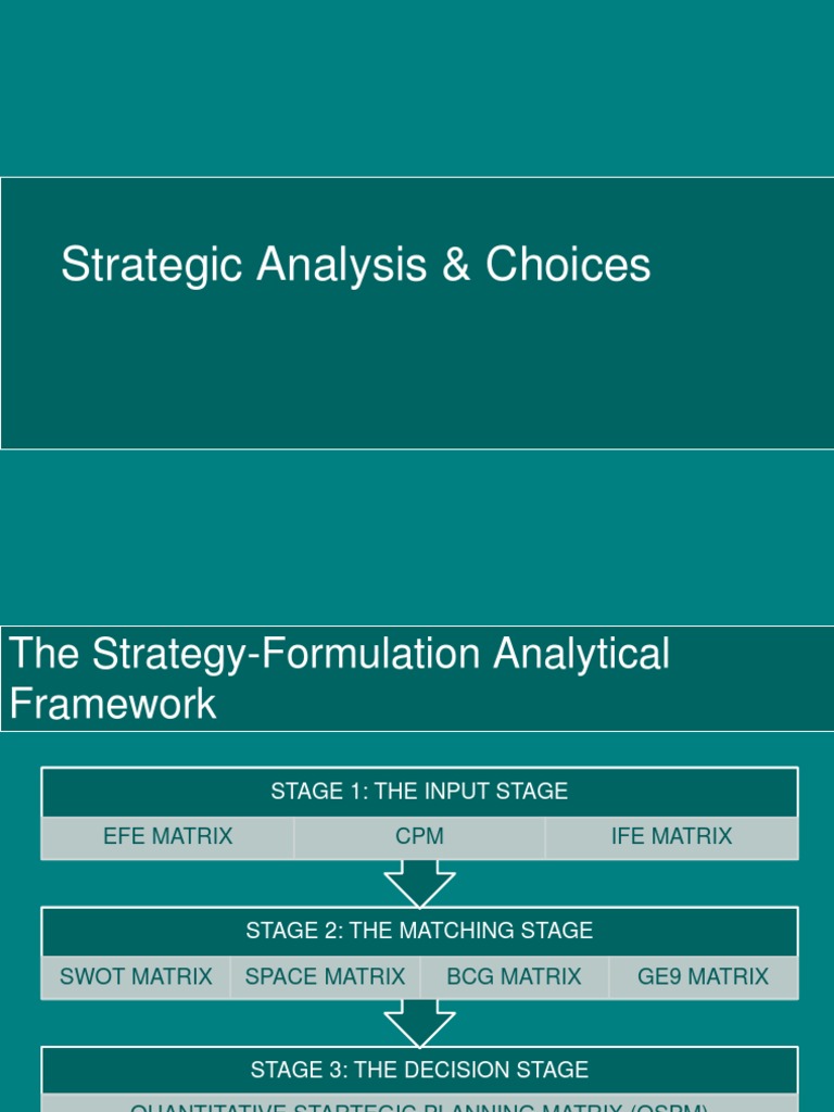 Strategic Analysis Tools for Businesses | PDF | Strategic Management ...