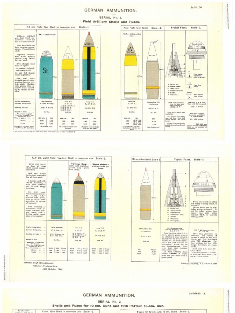 German Ammo WW1-Color-4 Pages | PDF | Shell (Projectile) | Ammunition