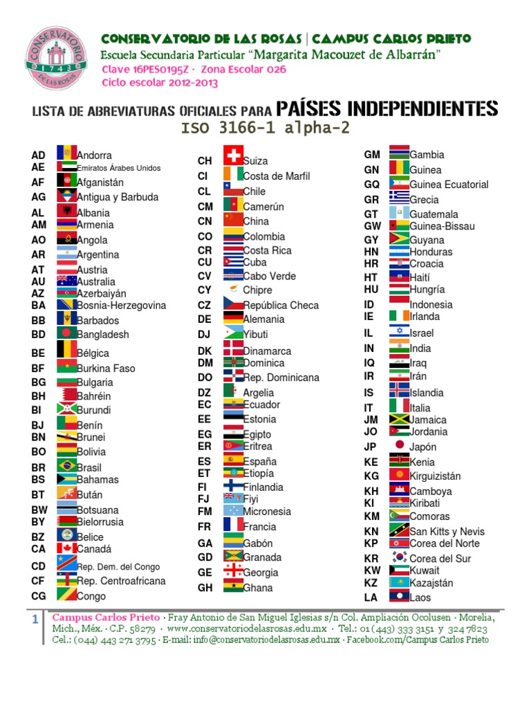 Abreviaturas ISO de Países | PDF