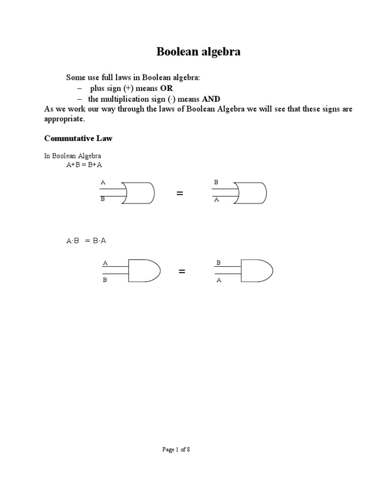Boolean Algebra | Boolean Algebra | Algebra