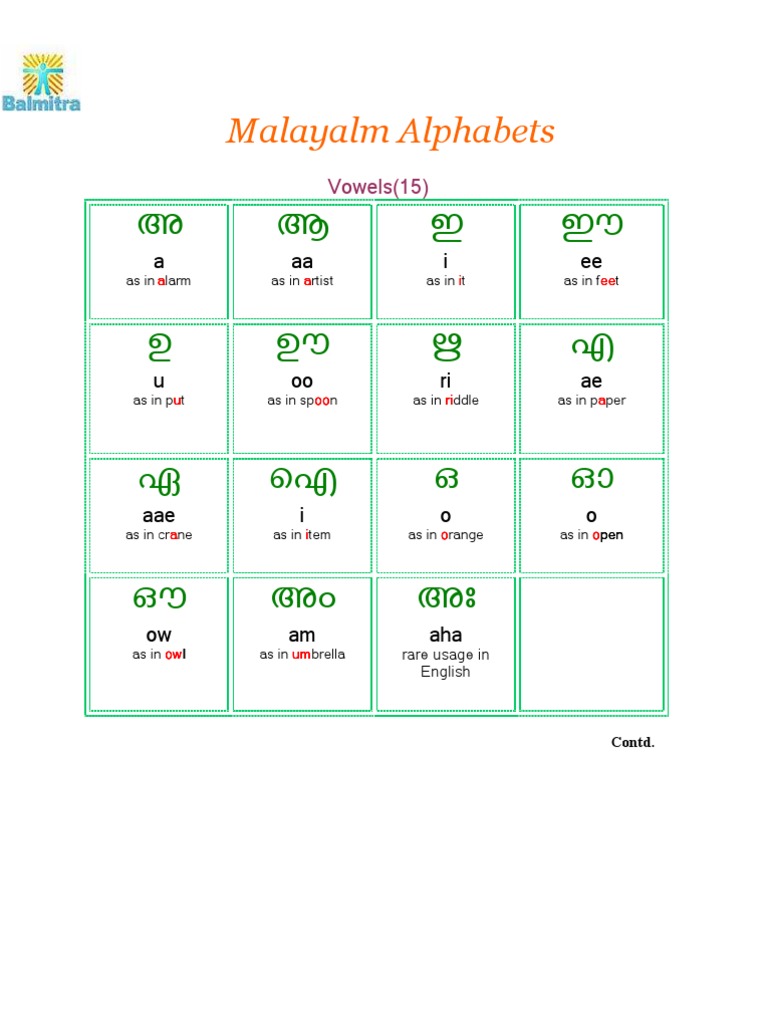 Malayalam Alphabets | PDF