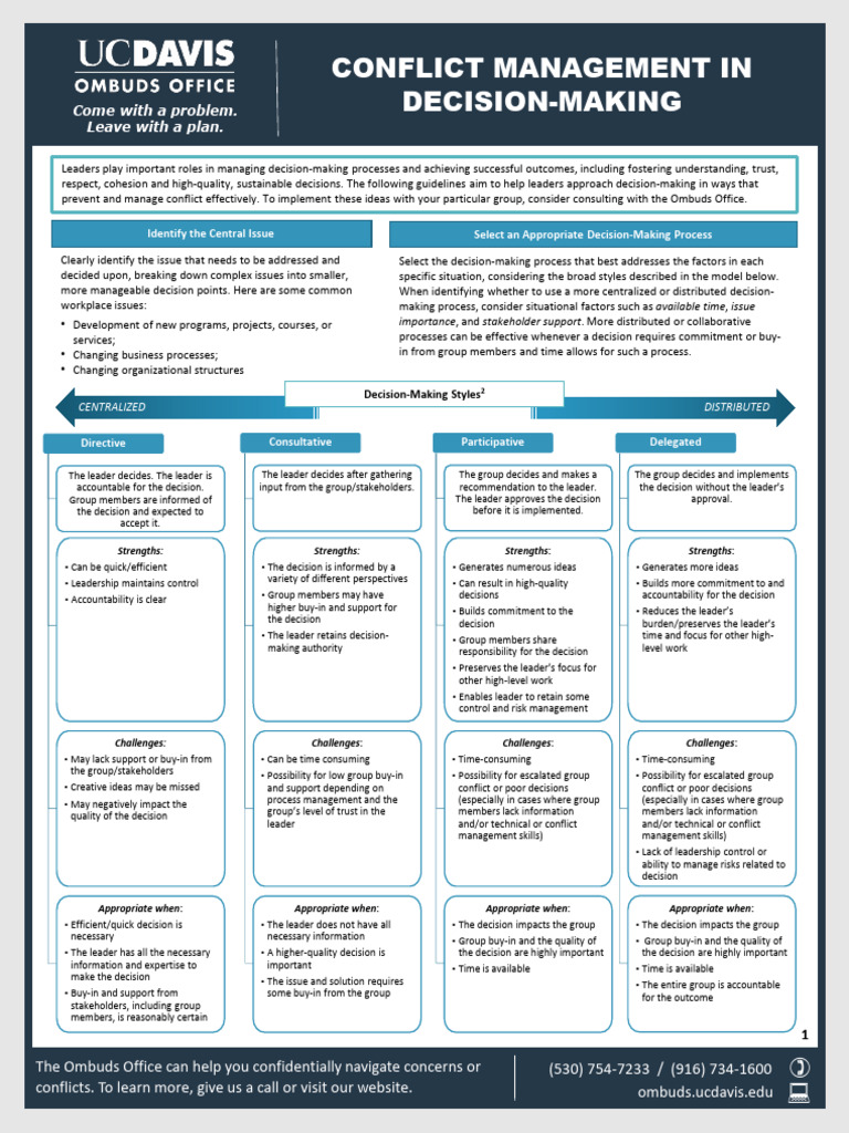 Decision Making Tip Sheet | PDF | Decision Making | Leadership