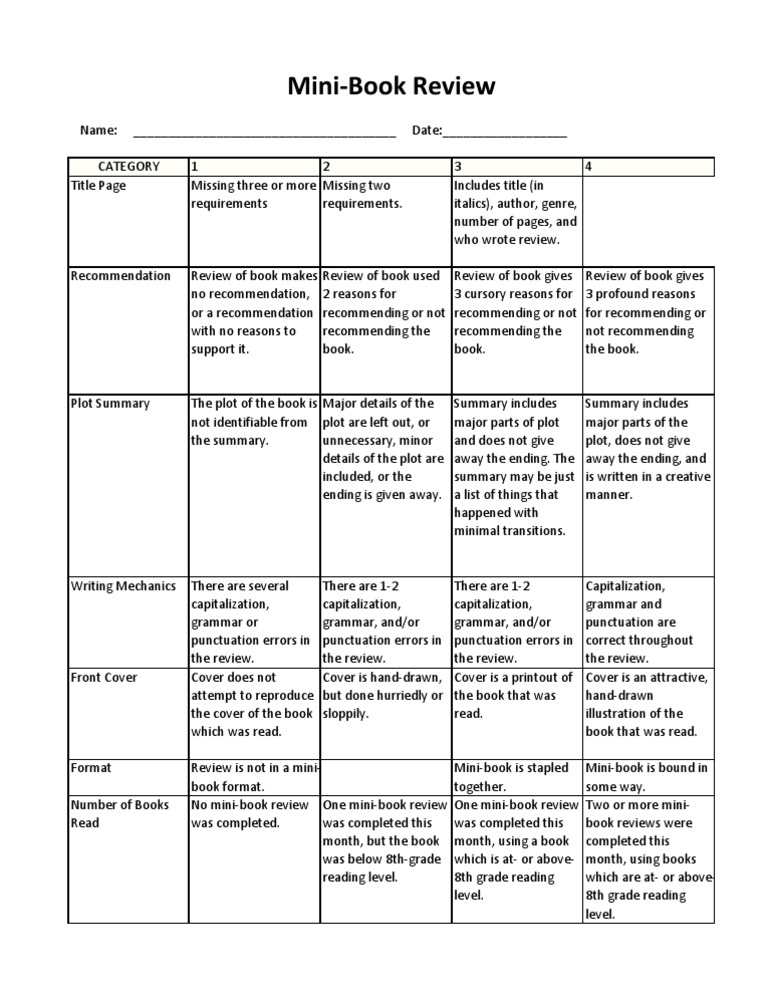 Mini Book Review Rubric | PDF