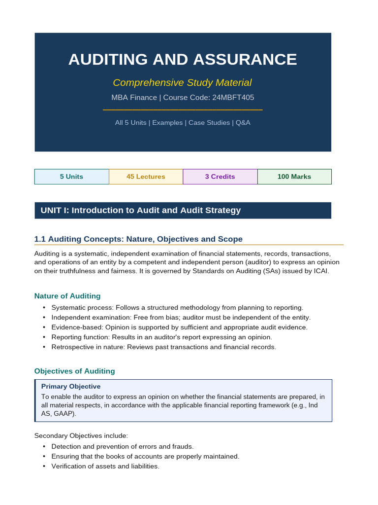 Auditing & Assurance - Study - Material - MBA | PDF | Audit | Internal ...