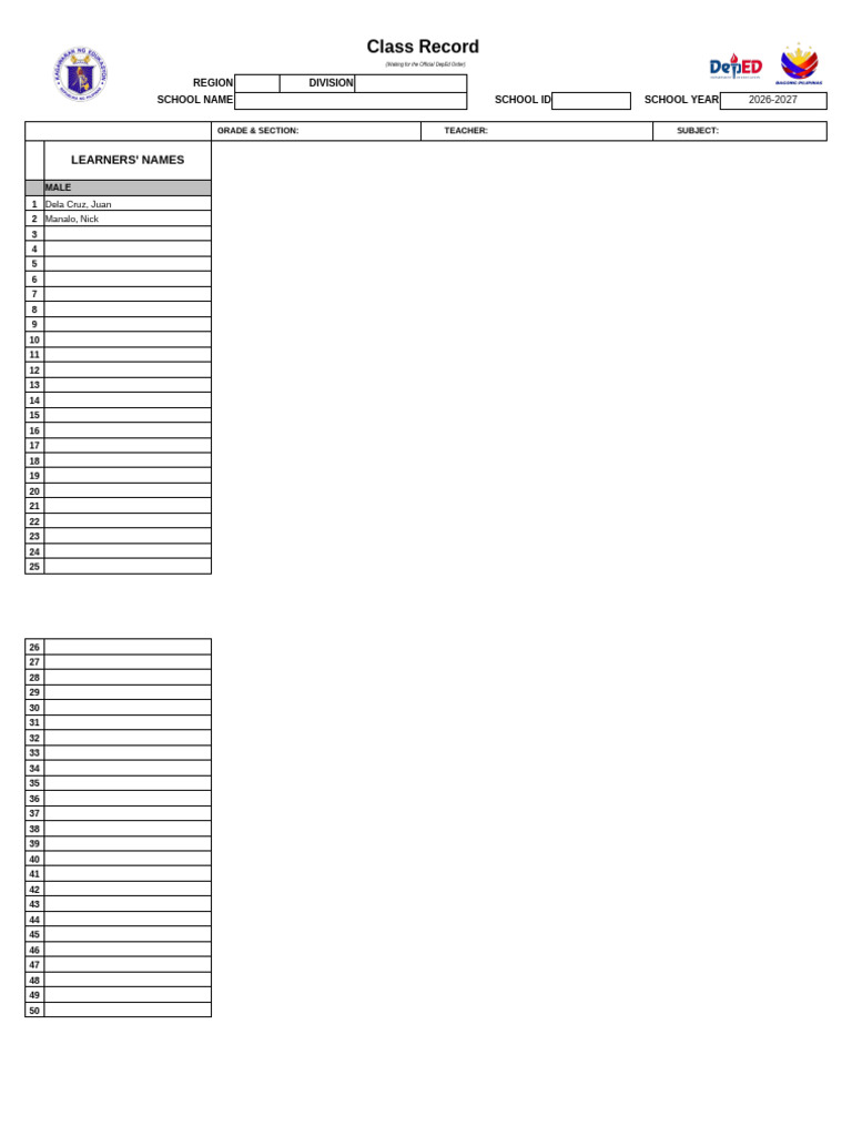 Three-Term E-Class Record Editable Grade 4-10 (EPP, TLE) | PDF