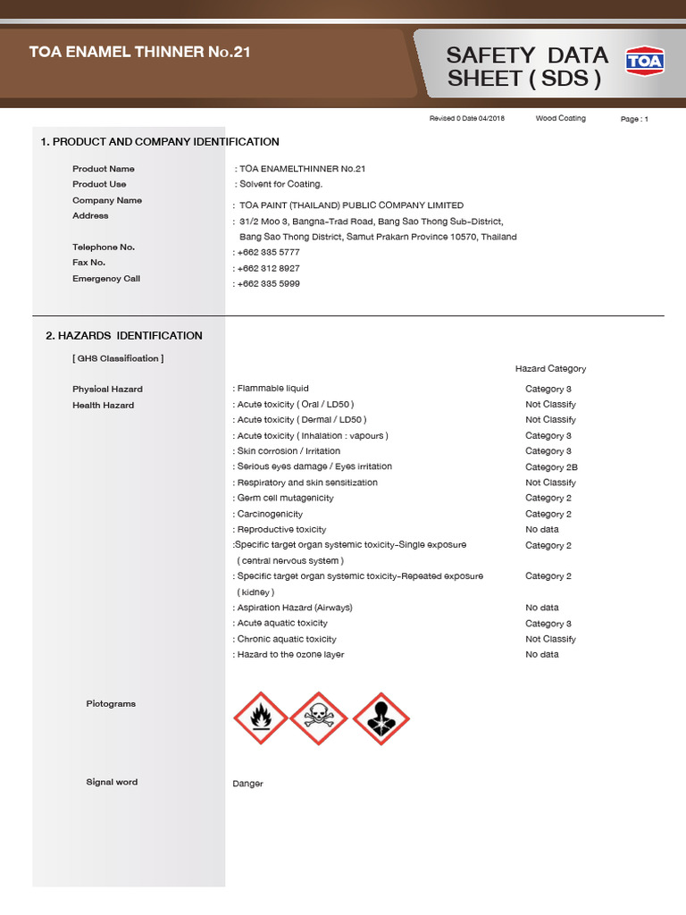 Toa Thinner | PDF | Toxicity | Water