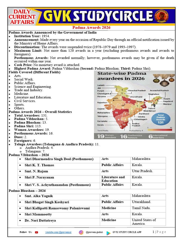 Padma Awards 2026 - 77344874 - 2026 - 05 - 02 - 13 - 57 | PDF