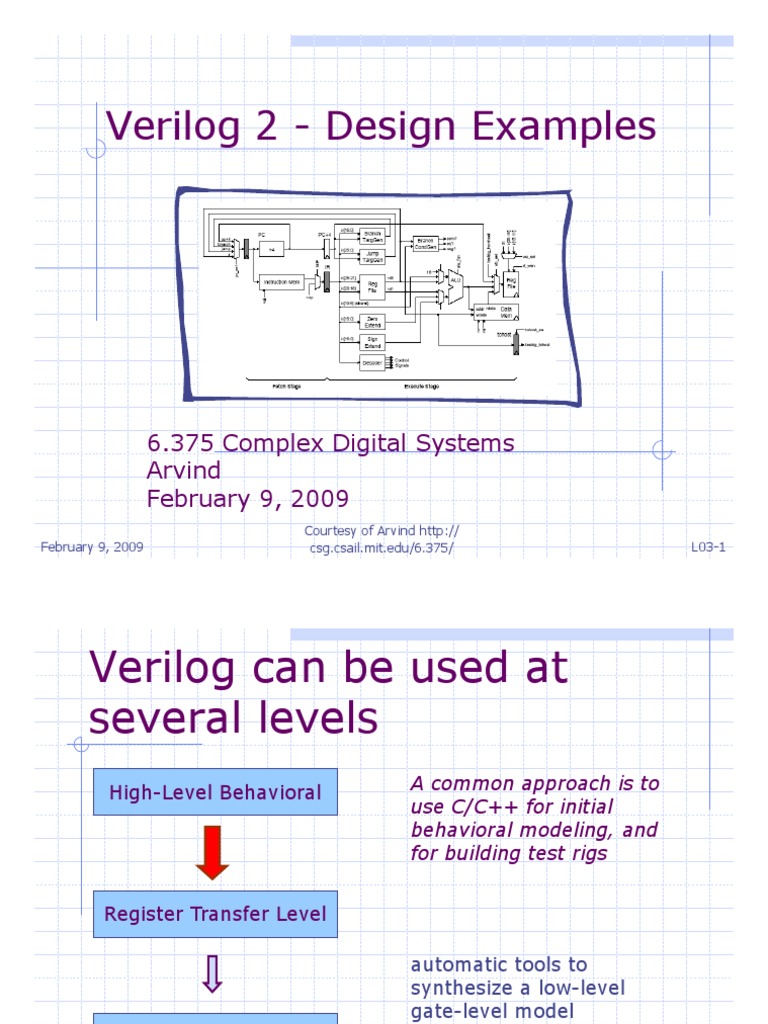 Verilog 2 - Design Examples: 6.375 Complex Digital Systems Arvind ...