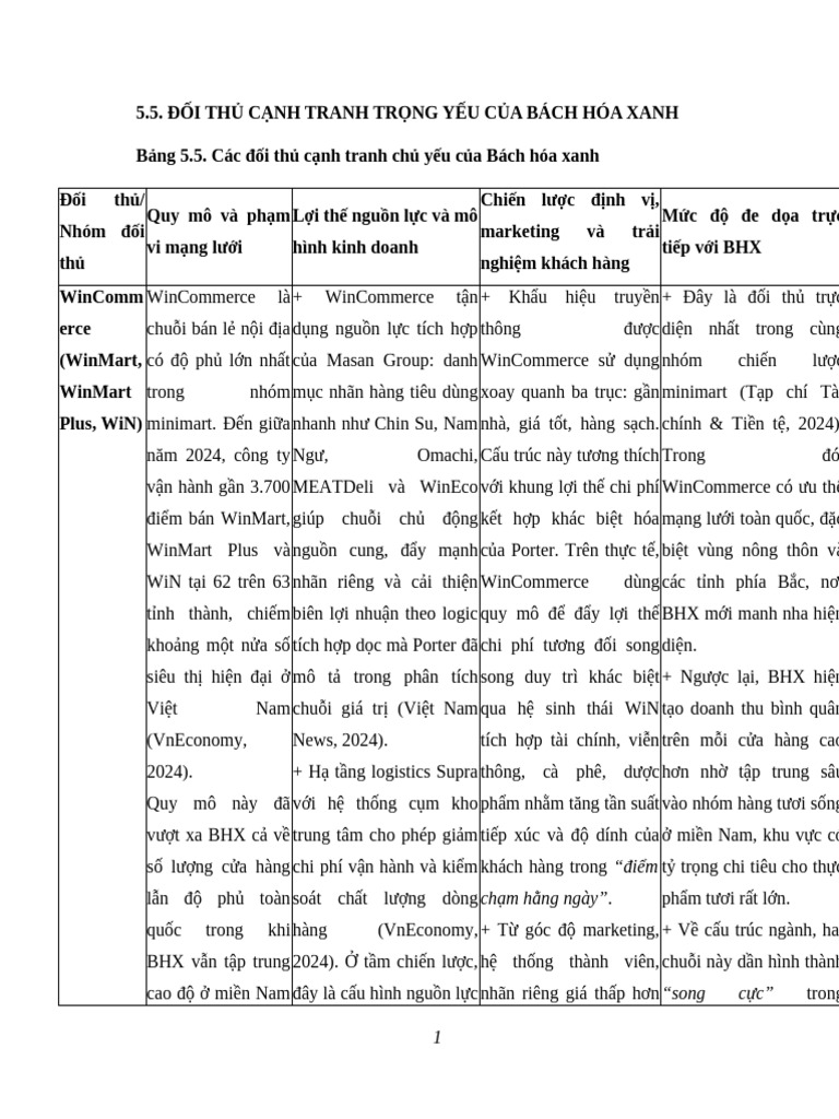 Bách Hóa Xanh Lyly | PDF