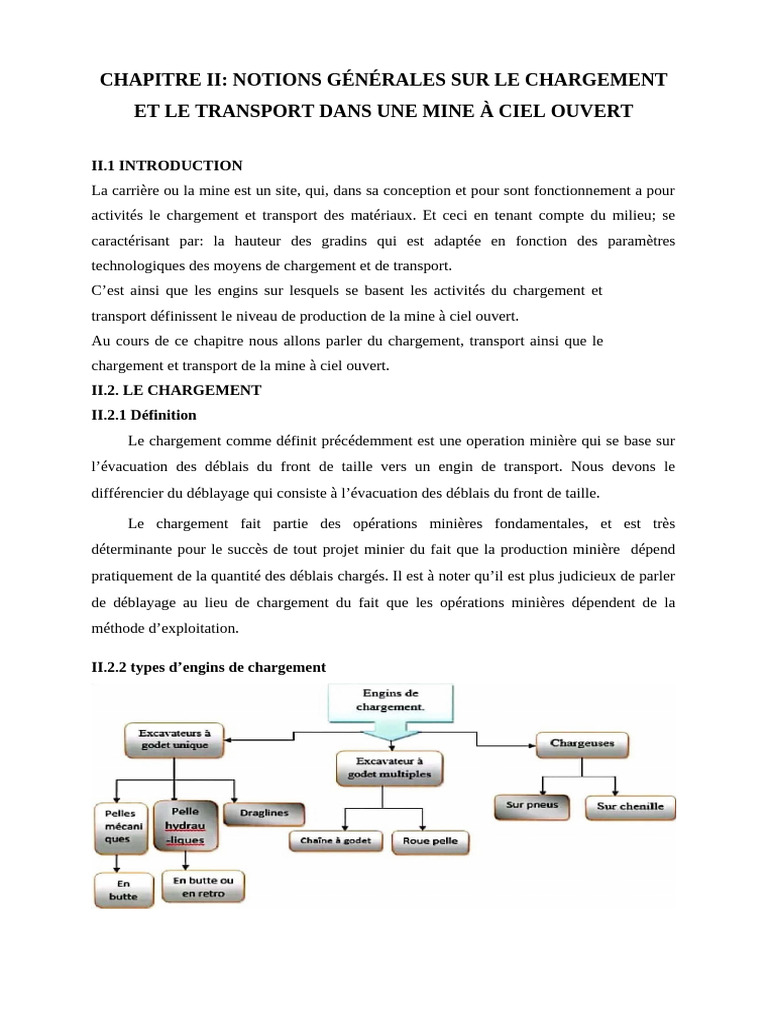 CHAPITRE II Sur L'étude Des Parametres de Chargement Et de Transport À ...