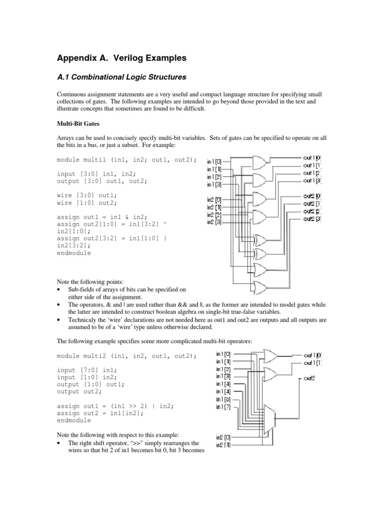 Appendix A Verilog Examples A1 Combinational Logic Structures Pdf Parameter Computer