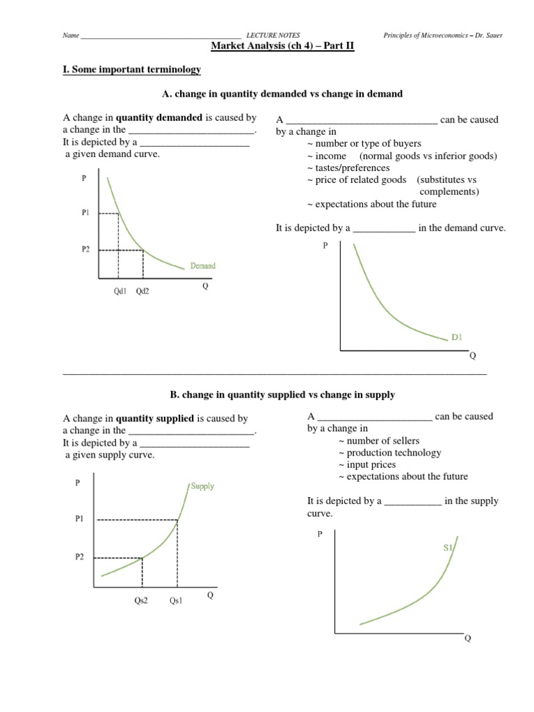 Principles of MIcroeconomics - Notes - Markets/Supply/Demand - Part 2 ...