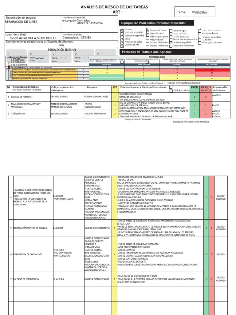 Art-Atimex- Reparacion de Cinta Cv-60 Alimenta a Silos Kepler | PDF ...