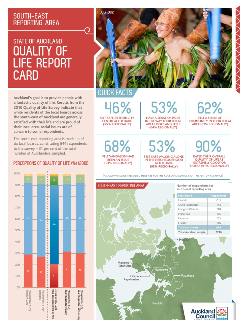 South-East Auckland Life Quality | PDF | Quality Of Life | Natural ...