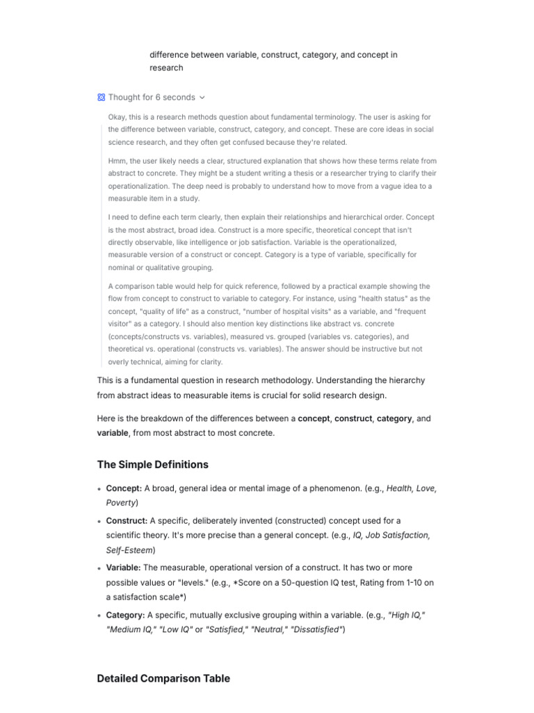 Research Terminology Differences Explained | PDF | Intelligence ...