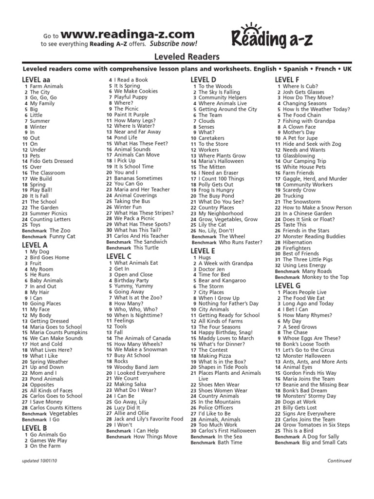 Raz Complete Booklist | PDF | Nature