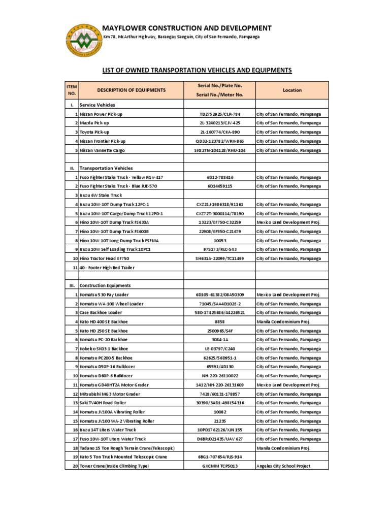 List of Transportation Vehicles and Equipments | Pickup Truck | Loader ...