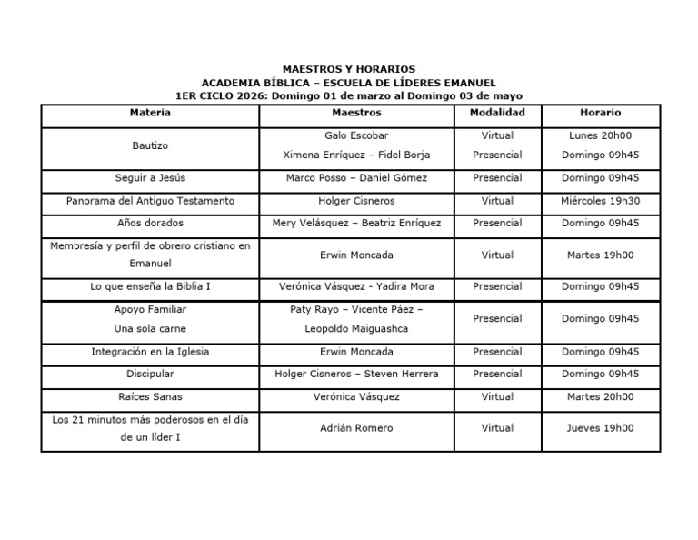 Maestros y Horarios 1er Ciclo 2026 (1) | PDF