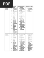 List of Acceptable Proof of Address - Officially Valid Document (OVD ...
