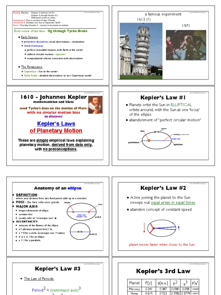 Kepler Pdf Johannes Kepler Orbit