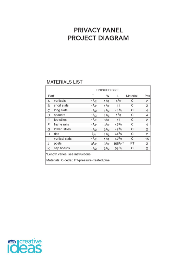 Privacy Panel Project Diagram | PDF