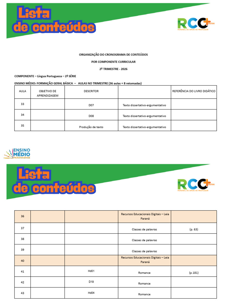 Lista de Conteúdos Língua Portuguesa 2 Série 2ºtrim EM 2026 | PDF