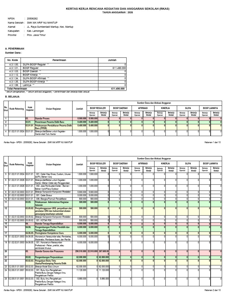 Rapbs 2026 All Output | PDF