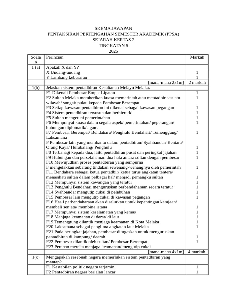 Skema Jawapan Ppsa Sej t5 2026 | PDF