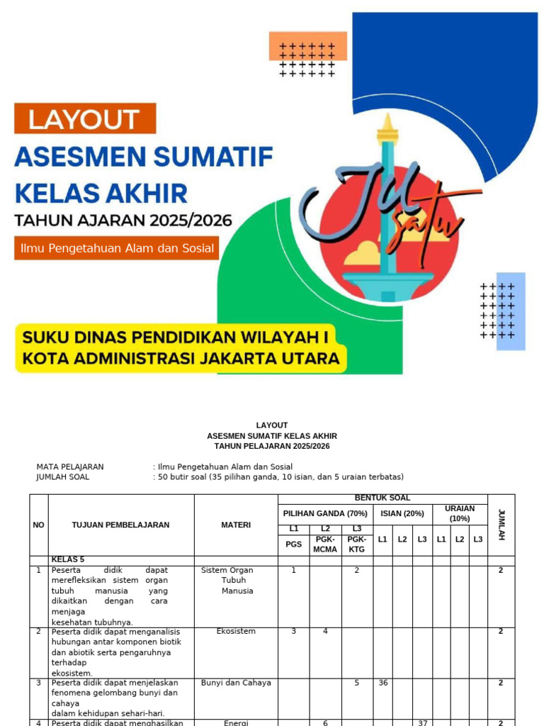 Layout Aska Ipas 2025-2026 | PDF