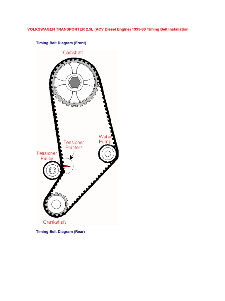 Acv Timing Belt | PDF | Belt (Mechanical) | Screw