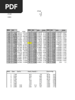 GI Wire Weight and Specifications Chart | PDF