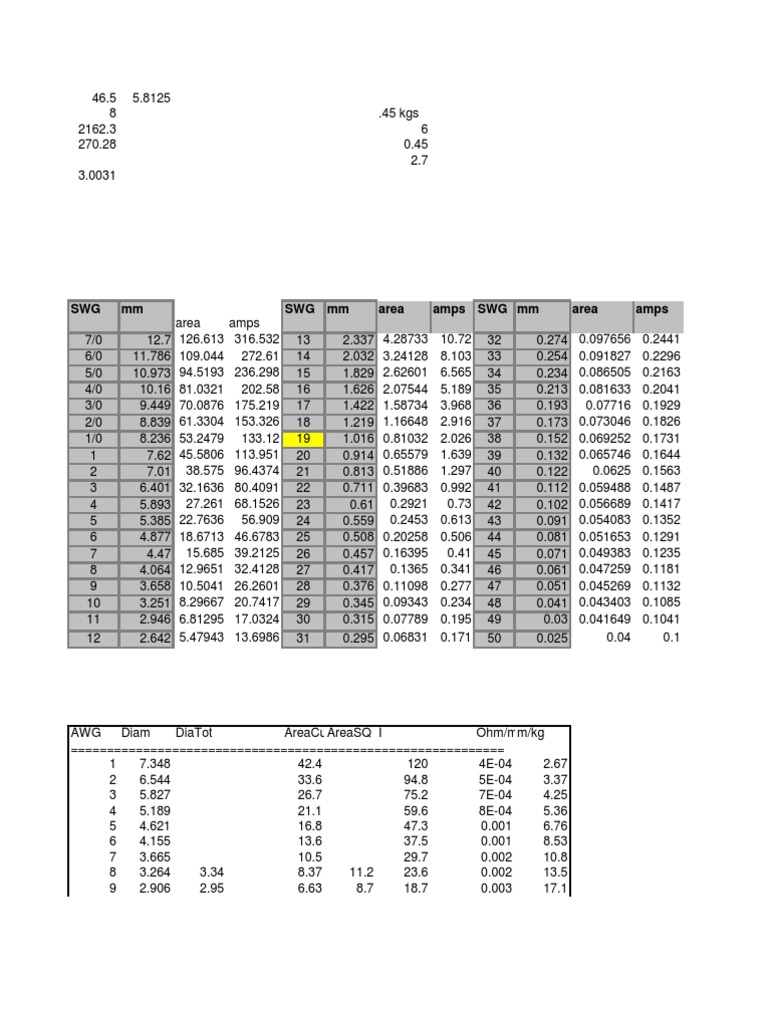 Transformer Design (Version 1) | Transformer | Electromagnetism