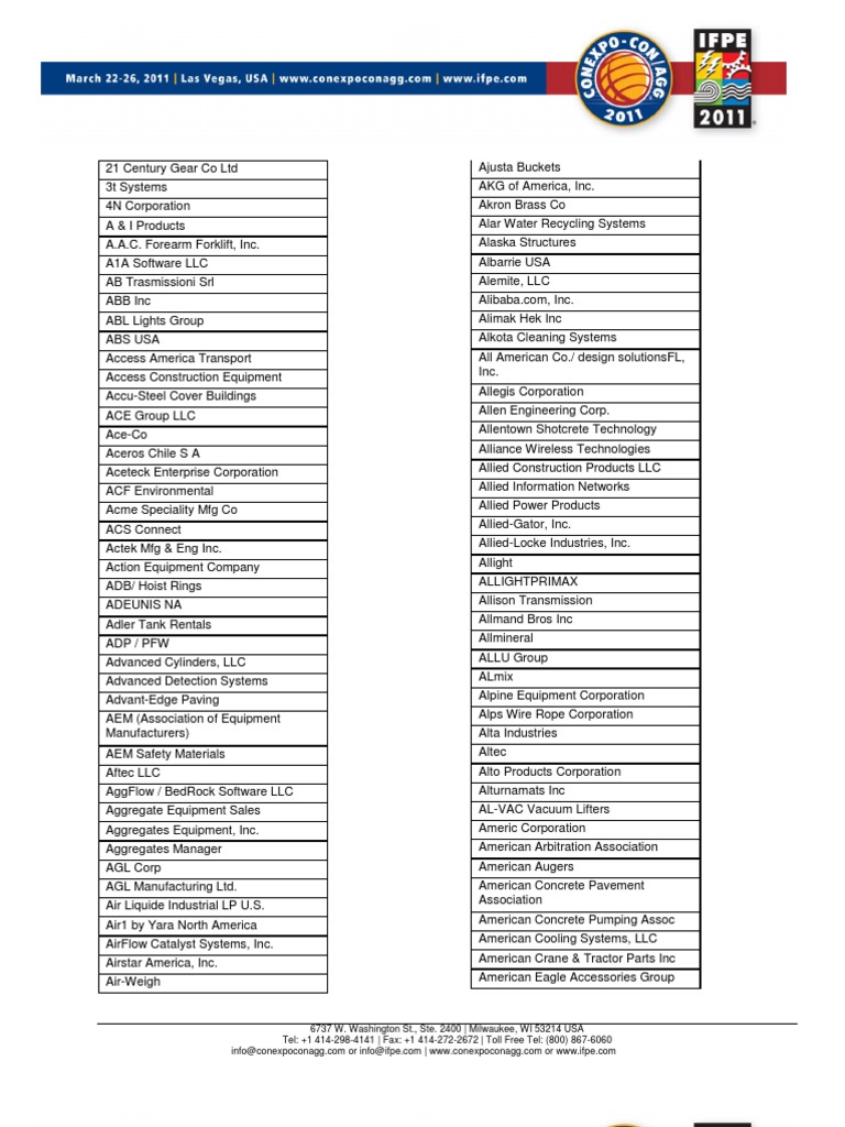 Eihiibitor List CECA | PDF | Heavy Equipment | Machines