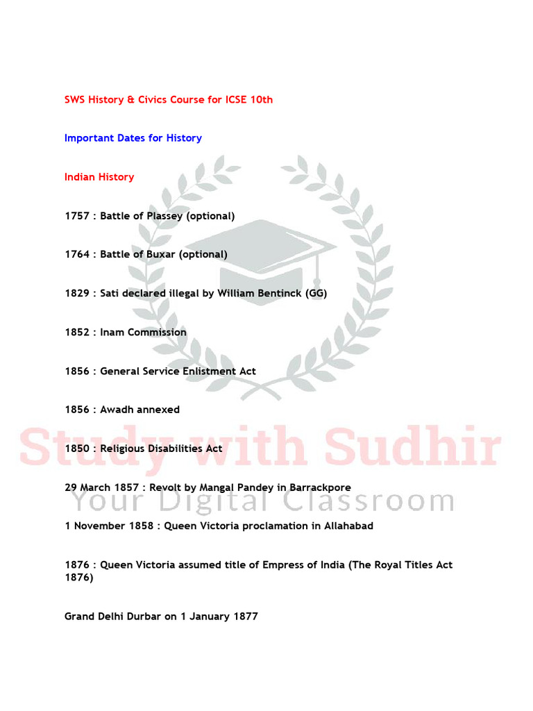 History SWS Important Dates - d624df2d Db46 406a 8196 C3a42e03d4a9 ...